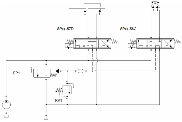 Cartridge Valves Combining Multiple Functions into a Single Cavity